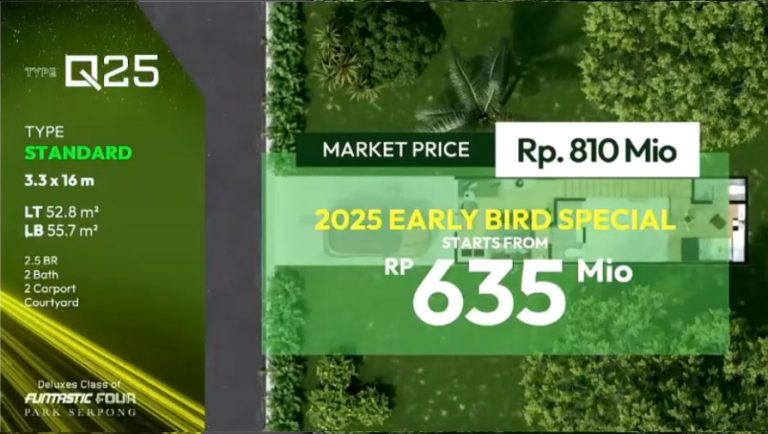 Park Serpong Tahap 4 (Fantastis Four) - Park Serpong by Lippo Homes